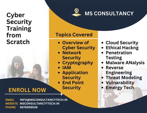 Ms Consultancy Training And Placement Assistance On Linkedin Cybersecurity Infosec