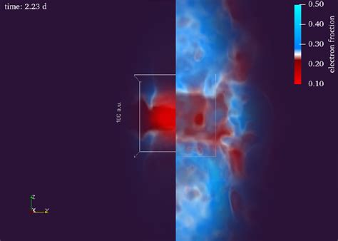 Figure 1 From Realistic Kilonova Up Close Semantic Scholar
