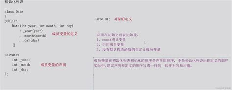 C函数重载与内存管理详解 Csdn博客