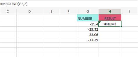 Mround Function In Excel How To Round Numbers With Precision