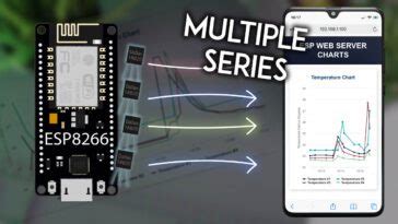 Lectures Du Capteur De Trac Esp Nodemcu Dans Les Graphiques