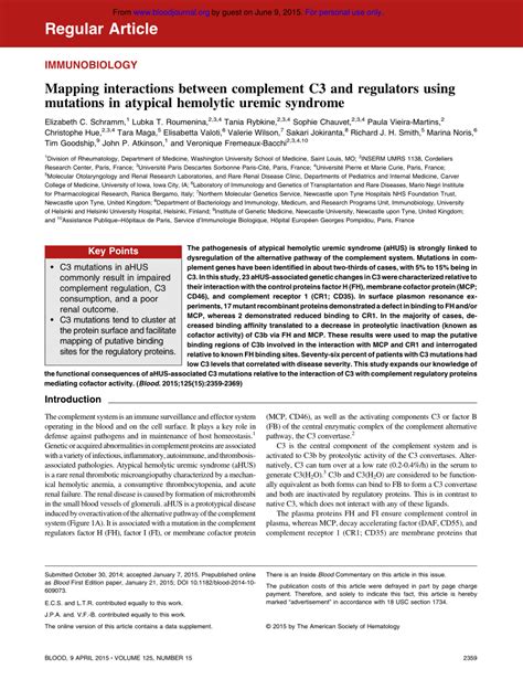 Pdf Mapping Interactions Between Complement C3 And Regulators Using Mutations In Atypical