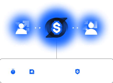Custom Blockchain Fintech Development From Aetsoft