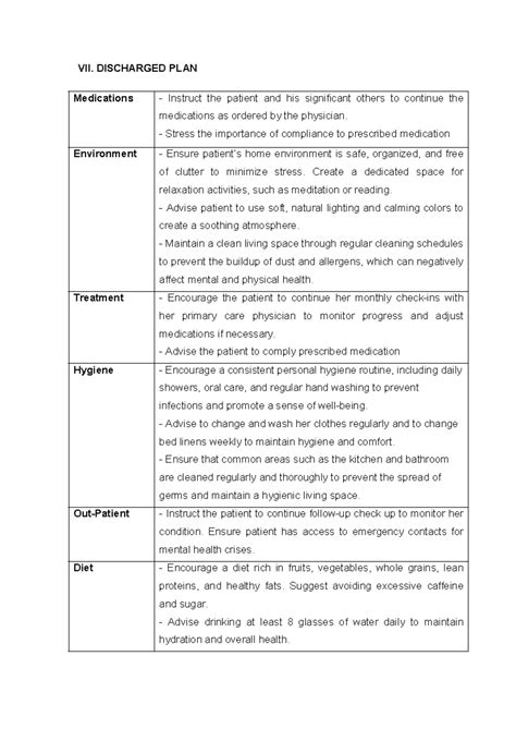 Discharge Plandocx Discharge Plan Vii Discharged Plan Medications