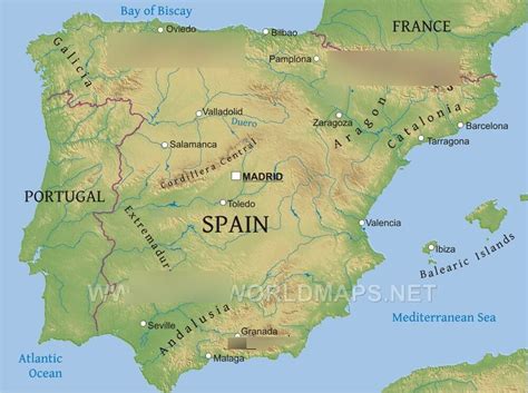 Spanish Rivers And Mountains Diagram Quizlet