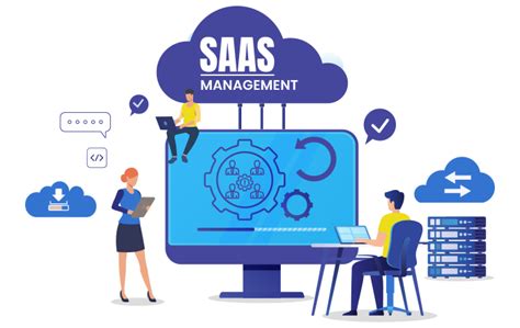 Saas User Account Management Best Practices 2024 Aalpha