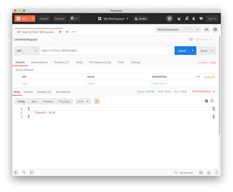 Building A User Churn Prediction Model With Scikit Learn And Vonage