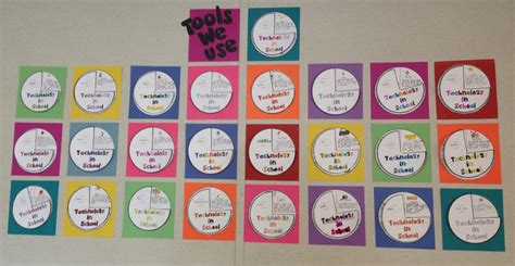 Collection Of Artifacts My Online Teaching Portfolio