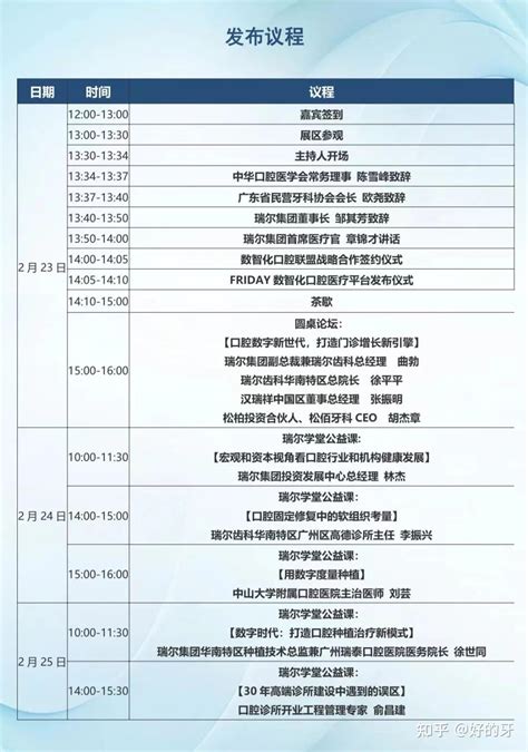好的牙发布｜口腔智识艺术展｜hey Friday！ 知乎