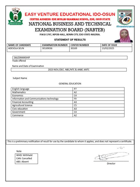 Statement Of Results 063631 Pdf Statement Of Results 063631 Pdf