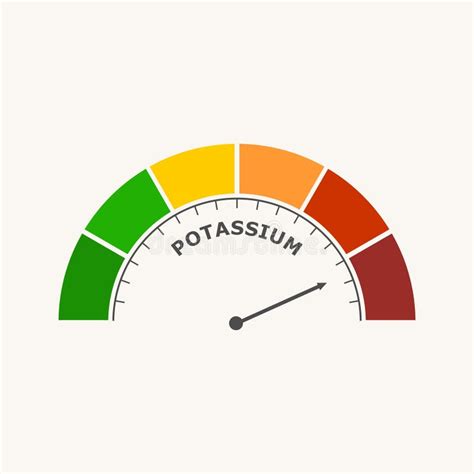 Potassium Level Abstract Scale Food Value Measuring Stock Vector