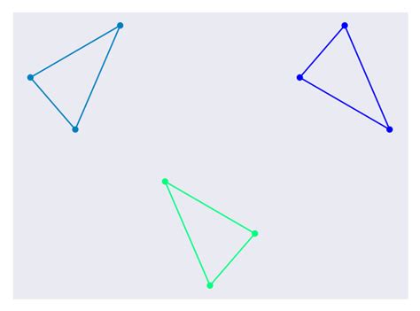 Clustering — Machine Learning Course 10 Documentation