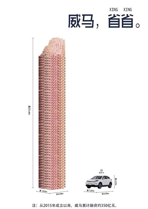 威马计划借壳Apollo香港股市出行 三年亏170亿急需上市 CarMeta