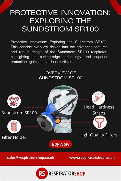 Protective Innovation Exploring The Sundstrom Sr100 Flickr