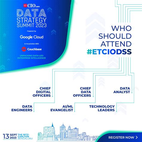 Etcio On Linkedin Etcio Data Strategy Summit 2024