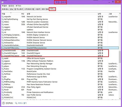 초보 개발자의 프로그래밍 공부방 오라클 데이터베이스 에러 상태 실패 테스트 실패 Io 오류 The Network Adapter Could Not