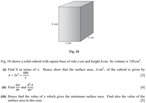 Differentiation Modelling Kappa Maths Resources For A Levels GCSE
