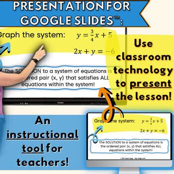 Solving Systems Of Linear Equations By Graphing Lesson Bundle