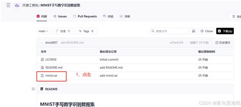 基于svm模型的手写数字识别（含训练集和测试集）手写数字识别数据集下载 Csdn博客