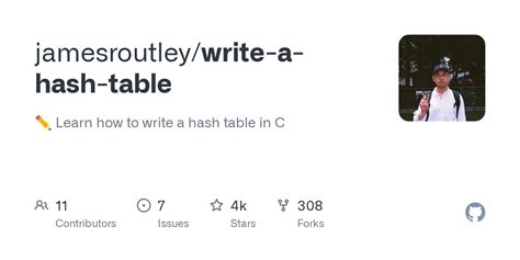 Write A Hash Table 02 Hash Table README Md At Master Jamesroutley