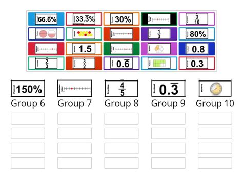 Fraction Decimal And Percent Card Sort Set B R18 Group Sort