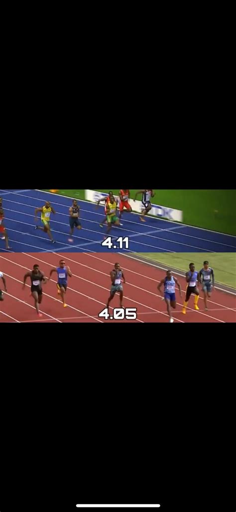 Noah Lyles OLY On Twitter Https T Co 1hbULdyTHL Twitter