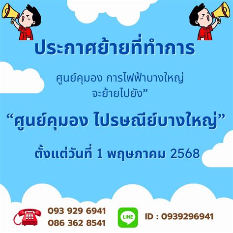 โรงเรียนชัยพิทยพัฒน์ฯ Added A New โรงเรียนชัยพิทยพัฒน์ฯ