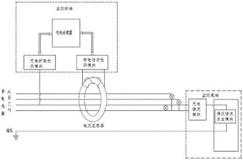 System And Method For Monitoring Disconnection Condition Of Transmission Line Eureka Patsnap