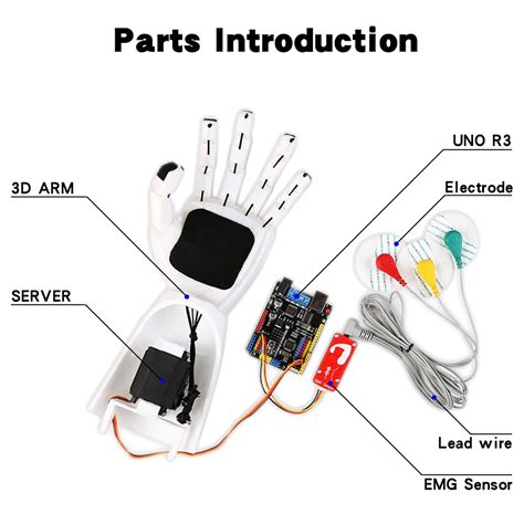 EMG Controlled Robotic Arm Arduino EMG Sensor Diy Kit School Science