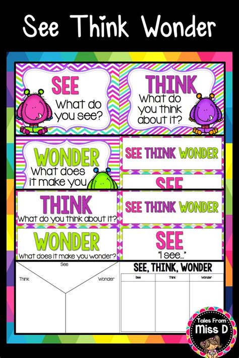 See Think Wonder Chart Educational Chart Resources