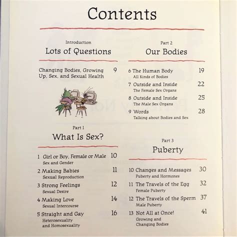 Candlewick Press Other Its Perfectly Normal Book Poshmark