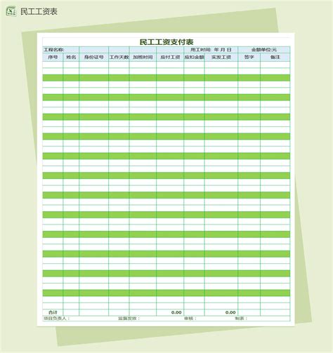 民工工资支付表excel表格模板 梦想ppt
