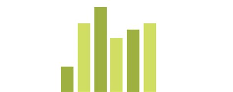 Using The Resource Graph
