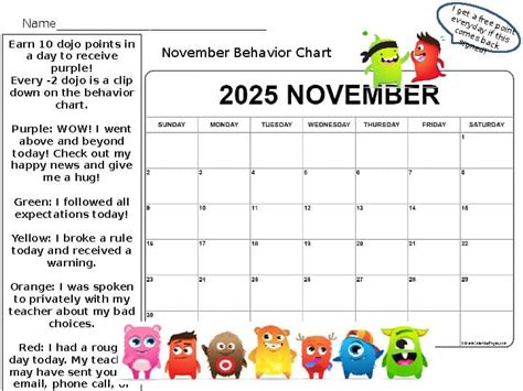 Class Dojo Behavior Charts 2025 26 By First Grade Classroom Fun Tpt