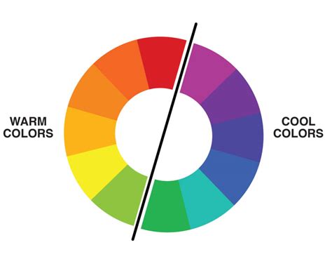 Seasonal Color Analysis Filosofashion