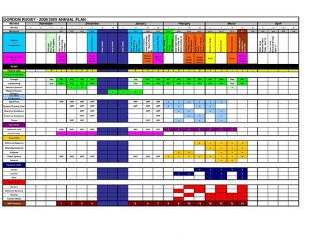 Template Planning Annuel Excel Financial Report