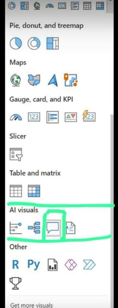 Upsert In Sql The Term Upsert In Sql Allows You By Anjola Jimoh
