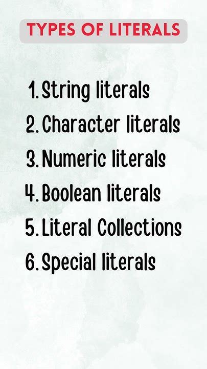 Shorts Literals In Python Education Programminglanguage Python