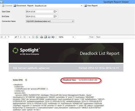 Sql Server How Dbas Have To Be Proactive In Identifying And Fixing