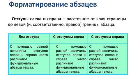 Информационные технологии обработки текста презентация онлайн