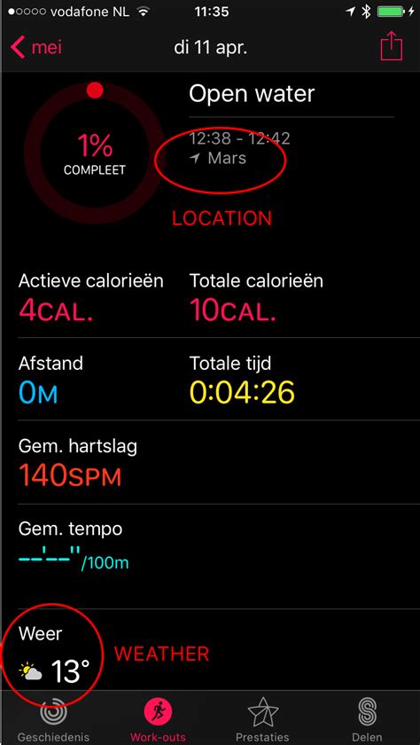 Ios Add Location And Weather Information To Healthkit Workout Session