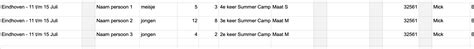 Google Sheets Split Multi Line Cell Into New Rows Duplicate