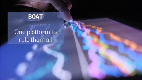 Understanding Boat Business Orchestration And Automation Technologies