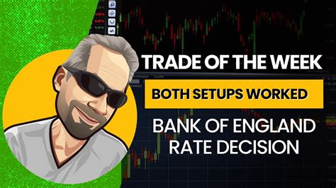 Trade Of The Week 6 24 23 Bank Of England Rate Decision Both