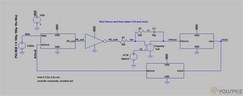 dpll with active proportional integral filter loop youspice