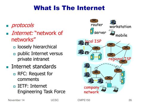 Ppt Cmpe 150 Introduction To Computer Networks Powerpoint