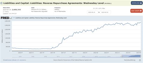 Seems Like A New Way To Do The Old Quantitative Easing… Investment Watch