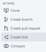 Introduction To Git Collaborating With Git Repositories