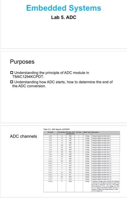 Embedded System Lab Homework I Will Give Thumbs Up