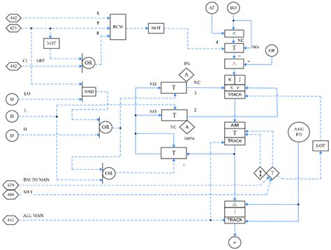 The Scientific Apparatus Makers Association Sama Diagram Of The Fuel Download Scientific